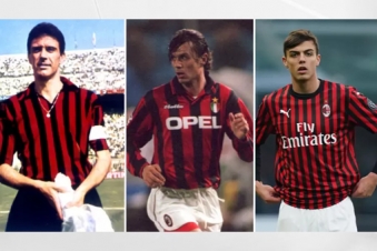 Daniel Maldini becomes third generation Maldini to play for Milan ...